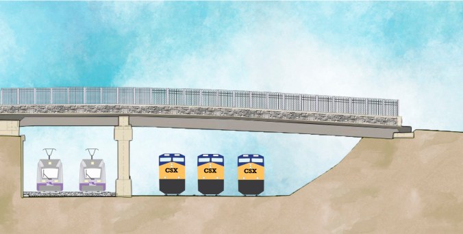 Talbot Avenue Bridge Design and Traffic Mitigation | Welcome to North ...